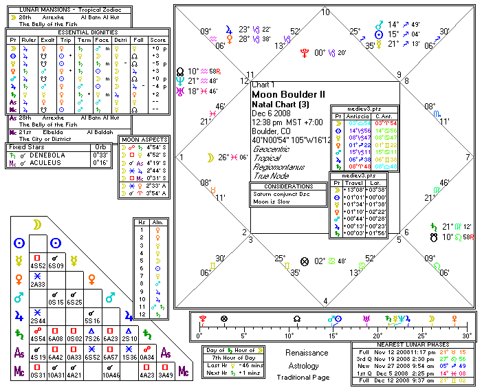 Silver Moon Custom Magic Rings